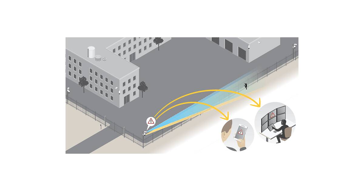 AXIS ACAP Perimeter defender e-license | Overige Producten | NetcamCenter