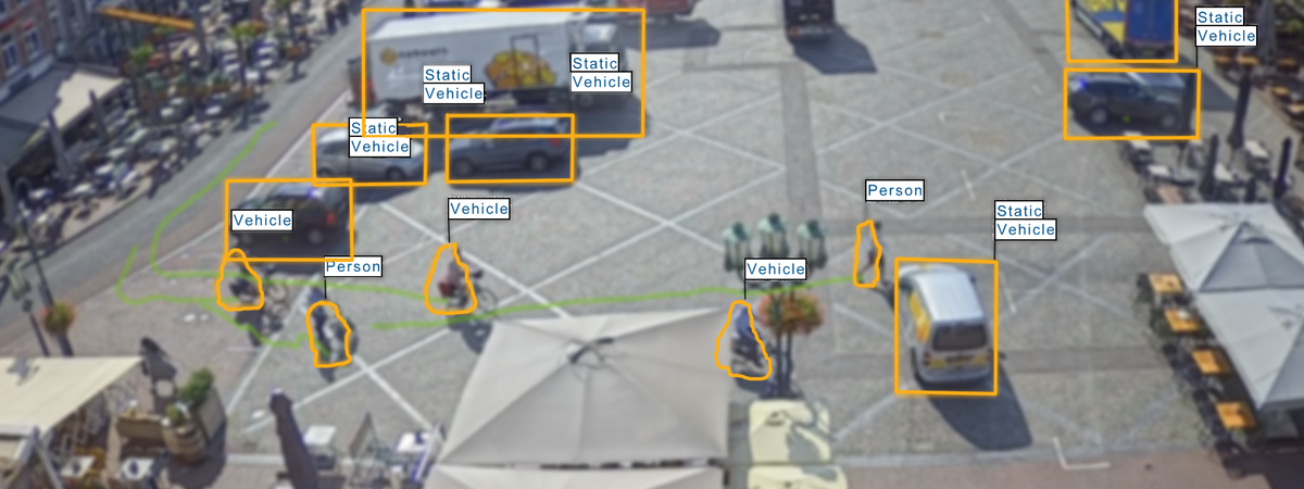 Camera Analytics | NetcamCenter